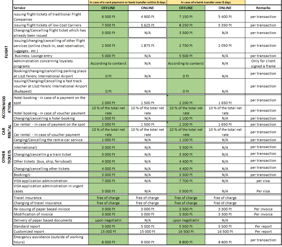 Weco-Travel | Terms & Conditions